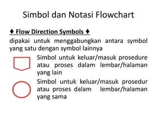Materi_Flowchart.pptx