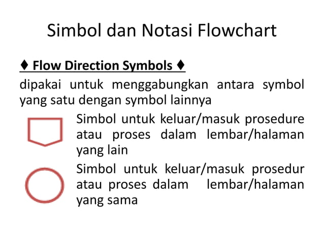 Materi_Flowchart.pptx