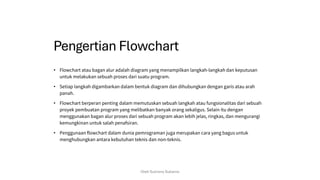 MATERI FLOWCHART UNTUK ANALISA DAN DESAIN SISTEM | PDF