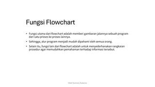 MATERI FLOWCHART UNTUK ANALISA DAN DESAIN SISTEM | PDF