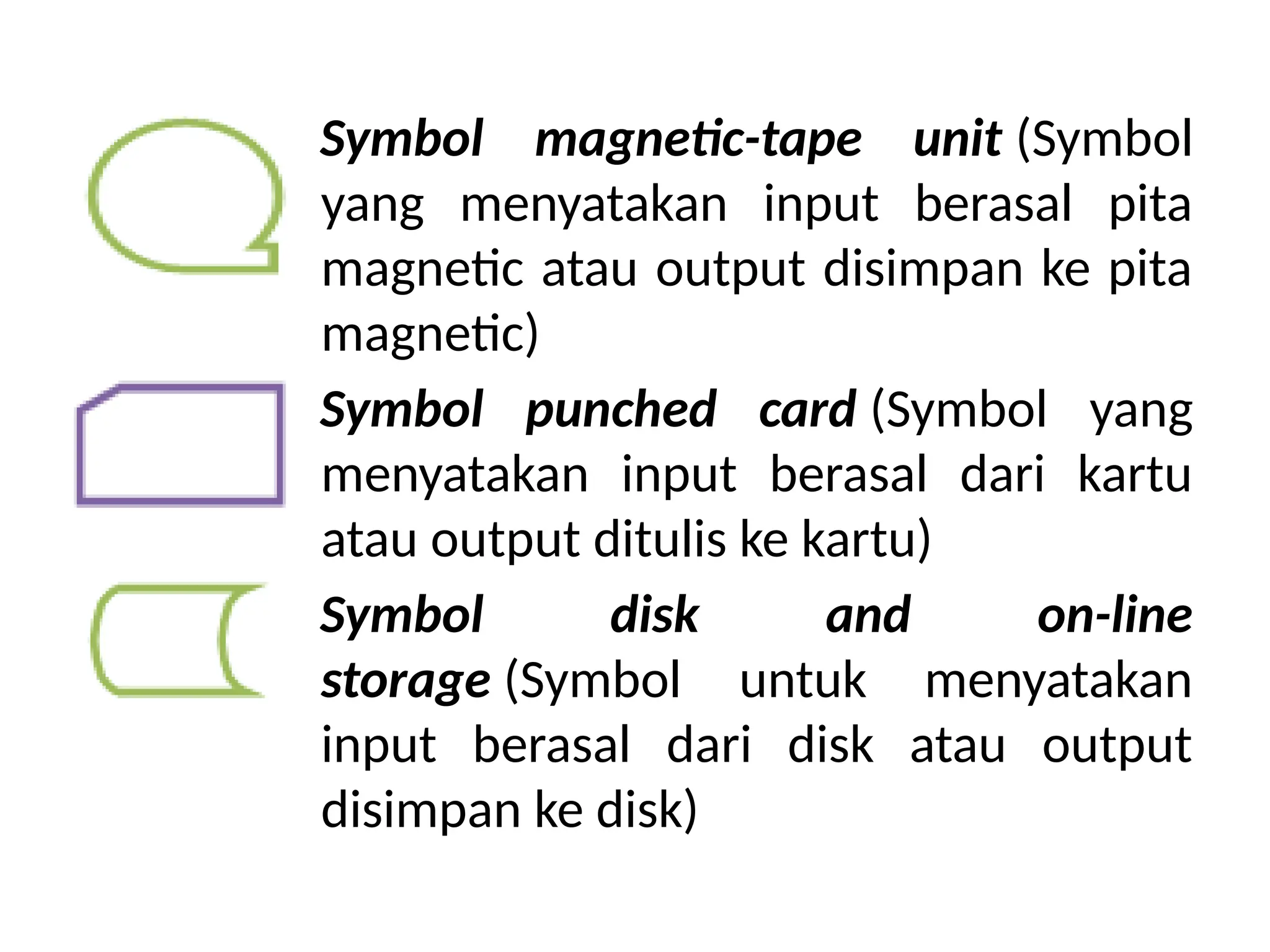 Materi_Flowchart_informatika kelas x sma | PPTX