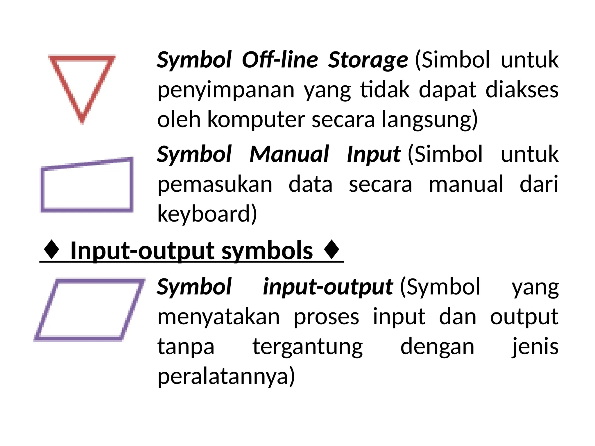 Materi_Flowchart,pengertian, macam-macam simbol, dan fungsinya | PPTX