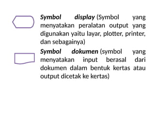 Materi_Flowchart,pengertian, macam-macam simbol, dan fungsinya | PPTX