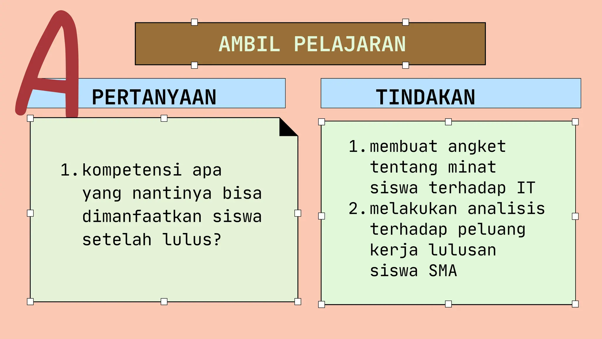 Materi Flowchart Dan Algoritma Informatika X Pdf