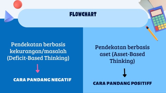 MATERI FLOWCHART DAN ALGORITMA INFORMATIKA X.pdf