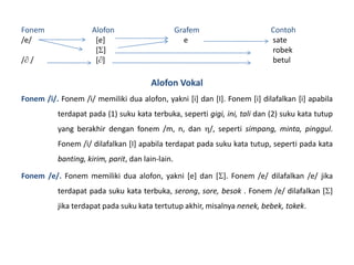 Materi fonologi bahasa indonesia | PPTX