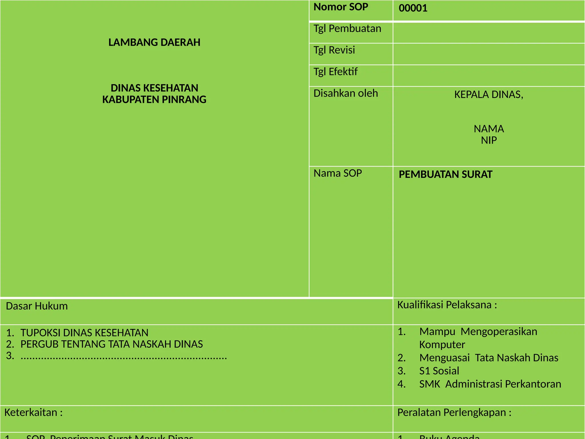 Materi Format Standar Operasional Perusahaan.pptx