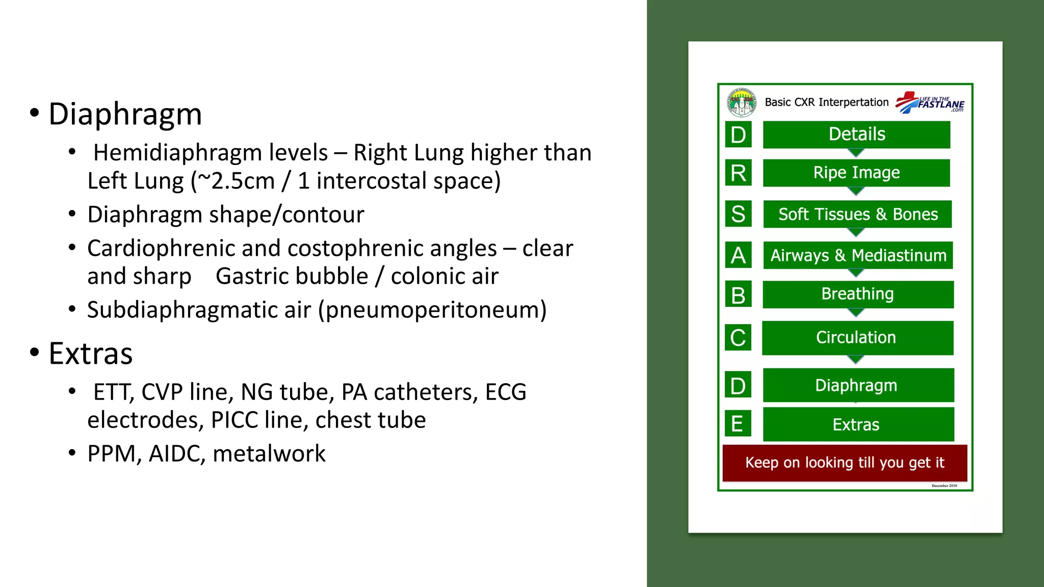 Interpretasi Rontgen Dada atau Foto Thoraks | PDF