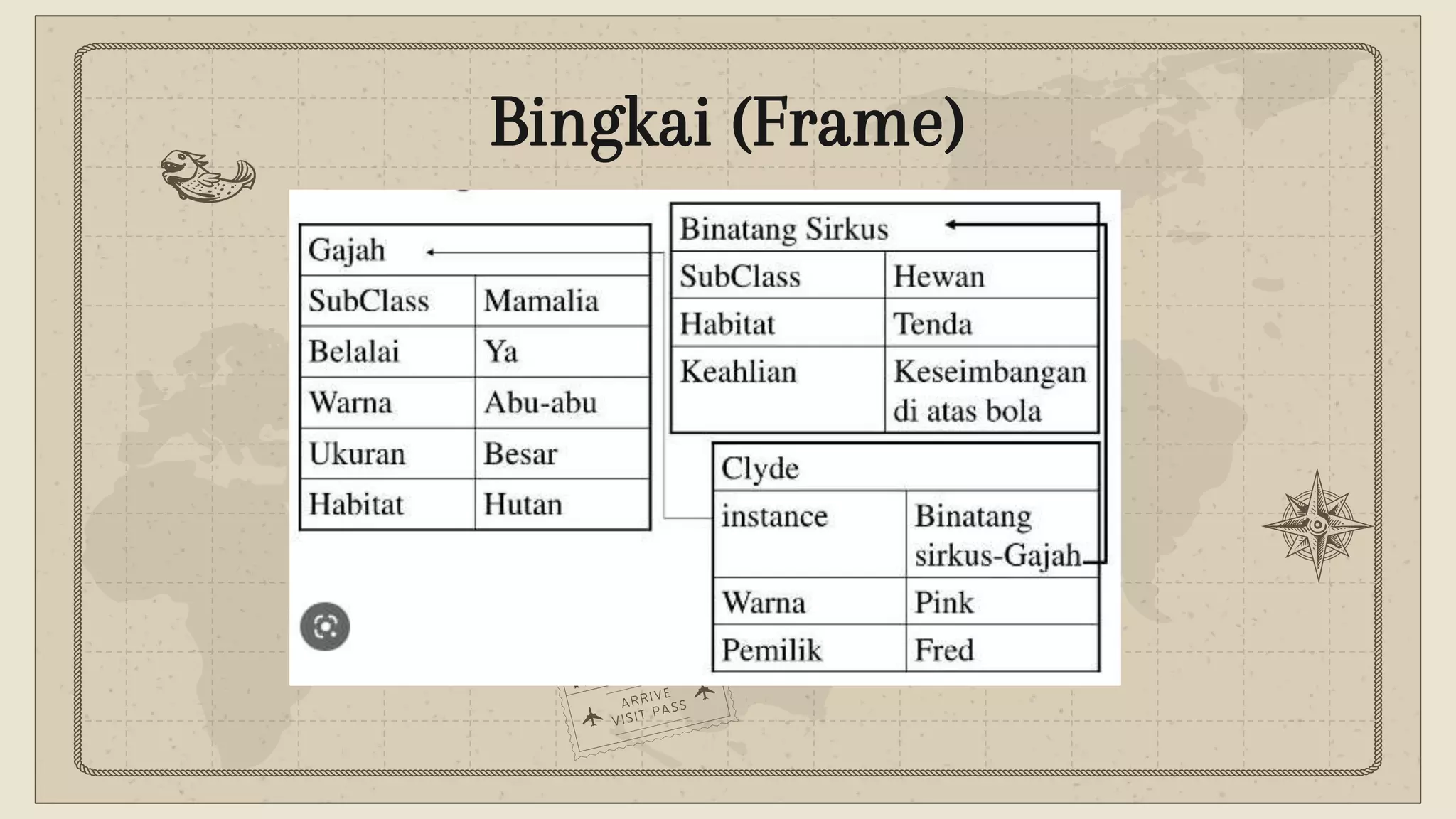 MATERI FRAME JARINGAN SEMANTIK.pptx