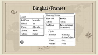MATERI FRAME JARINGAN SEMANTIK.pptx