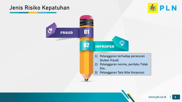 Materi Fraud Risk Management Fundamental 2024.6638684880ec96.83842686.pdf