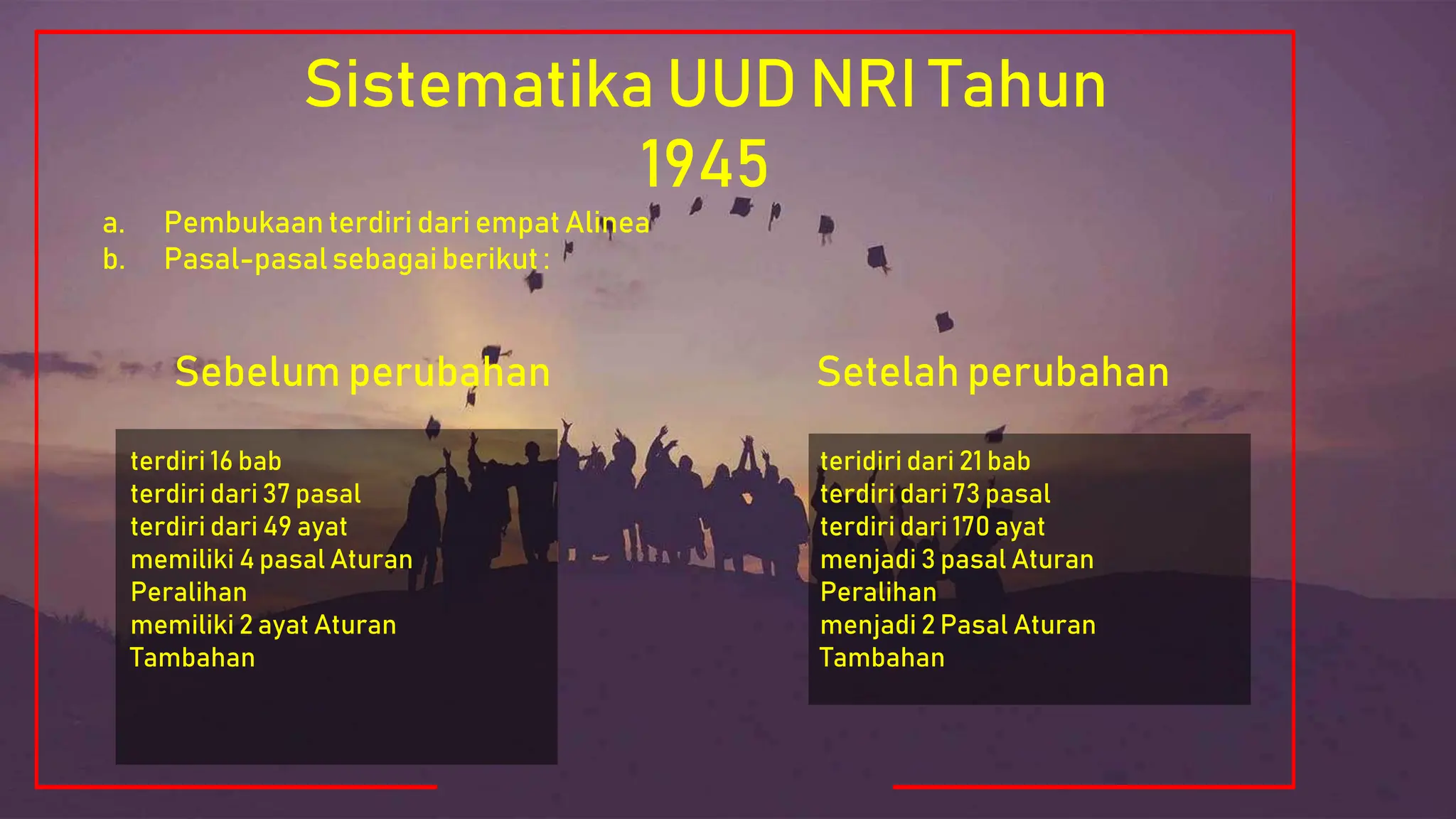 Materi Fungsi Undang-undang dasar negara Indonesia.pptx