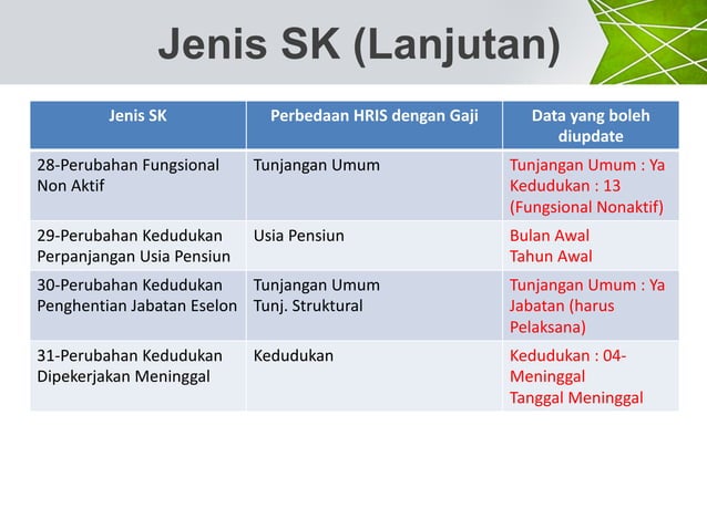 materi_gaji_web_modul_satker_untuk_PBDK.pdf