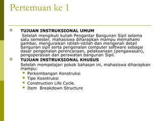 Materi gambar Bangunan Konstruksi Teknik Sipil.ppt
