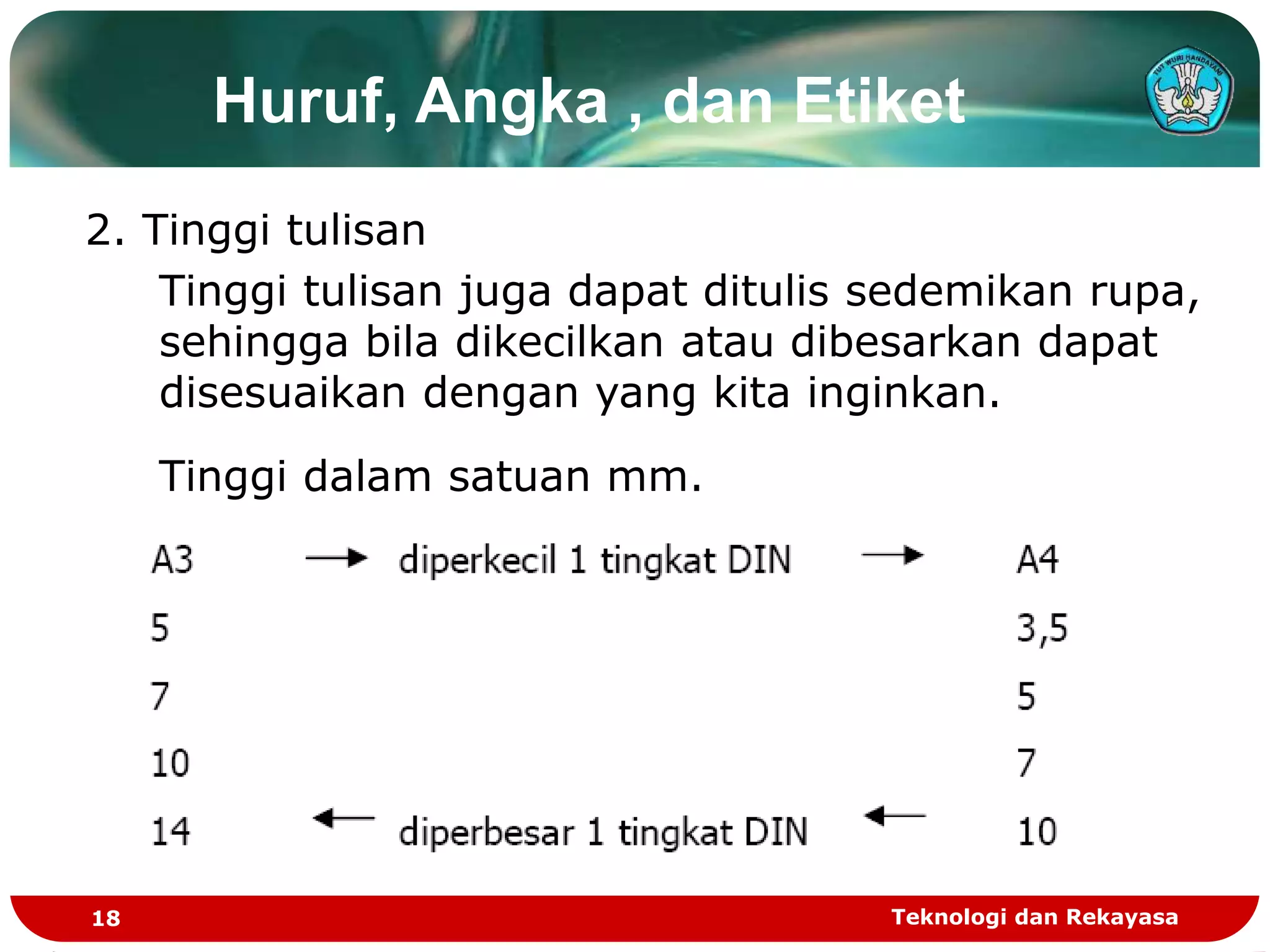 Materi Gambar Teknik TKRO ( SARJONO).ppt