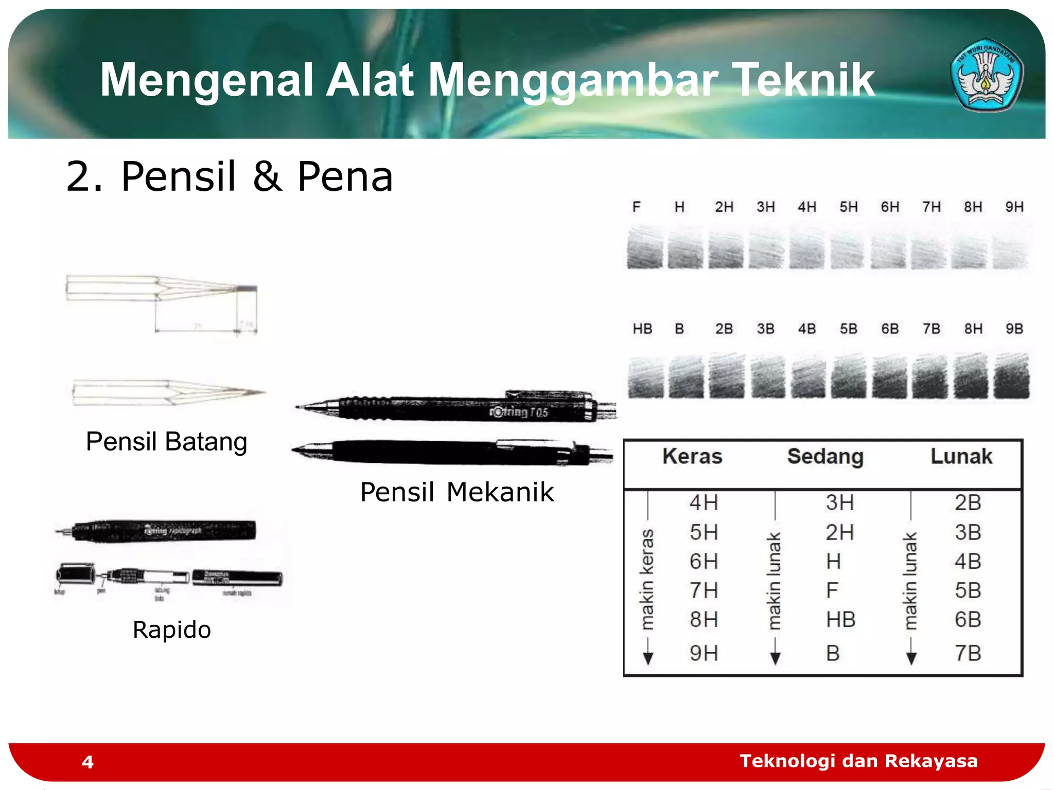 Materi Gambar Teknik TKRO ( SARJONO).ppt