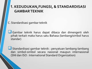 Materi Gambar Teknik (Pertemuan-2 dan 3).ppt