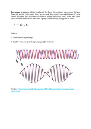 Materi Gelombang Bunyi Fisika Kelas XI.pdf