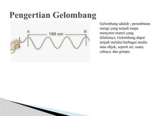 Apresepsi materi gelombang longitudinal | PPTX