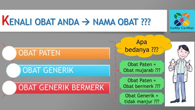MATERI_GEMA_CERMAT.ppt