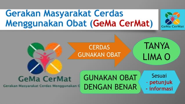 MATERI_GEMA_CERMAT.ppt