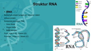 Materi genetik | PPTX
