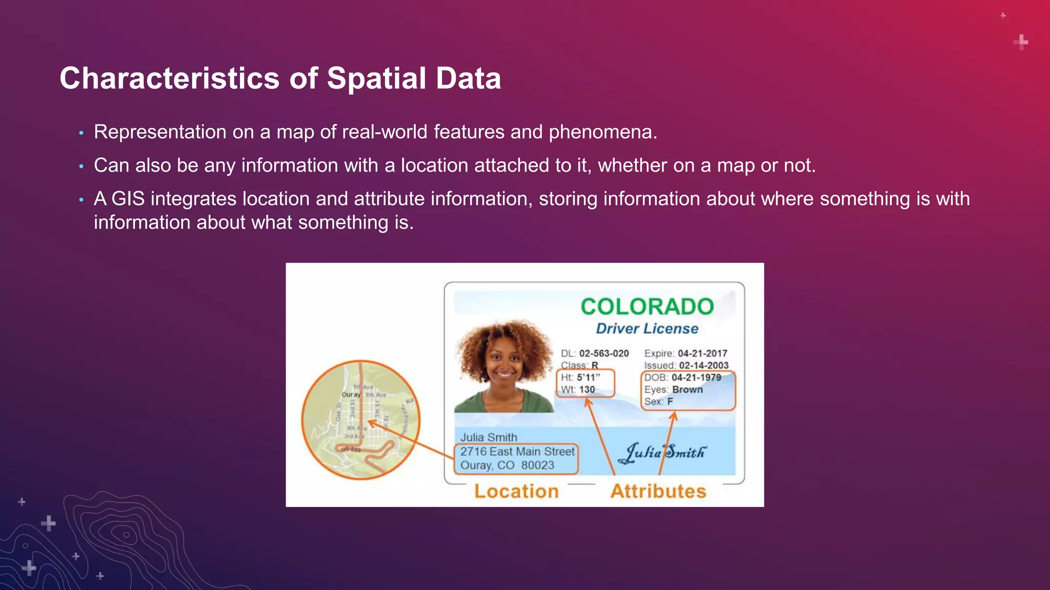 Materi Geodatabase Management - Fellowship 2022.pdf | Databases ...