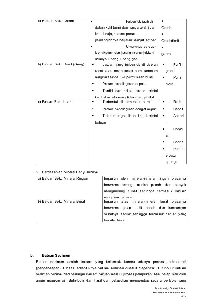 Materi geografi kelas x untuk dua semester Materi geografi kelas x untuk dua semester