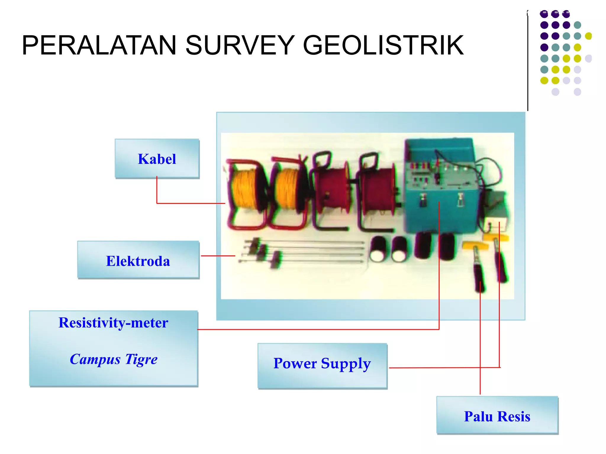 Materi geolistrik | PDF