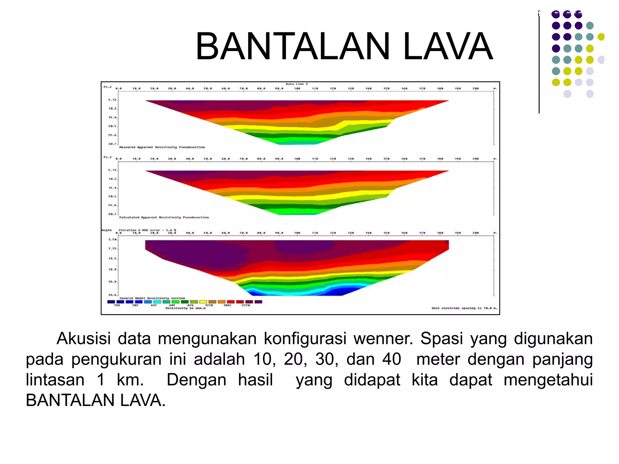 Materi geolistrik | PDF