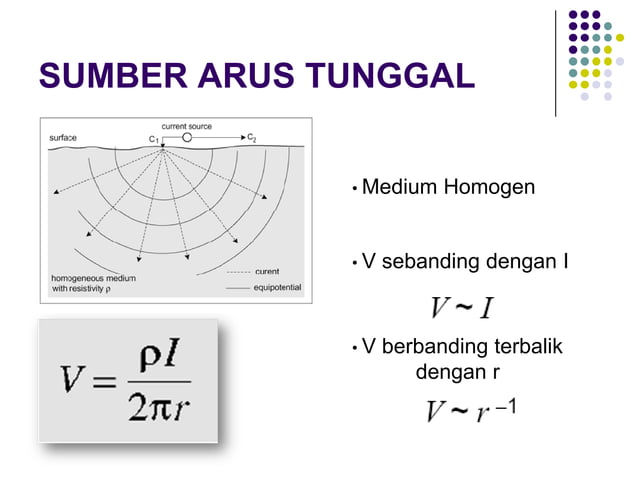 Materi geolistrik | PDF