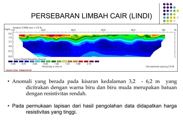 Materi geolistrik | PDF