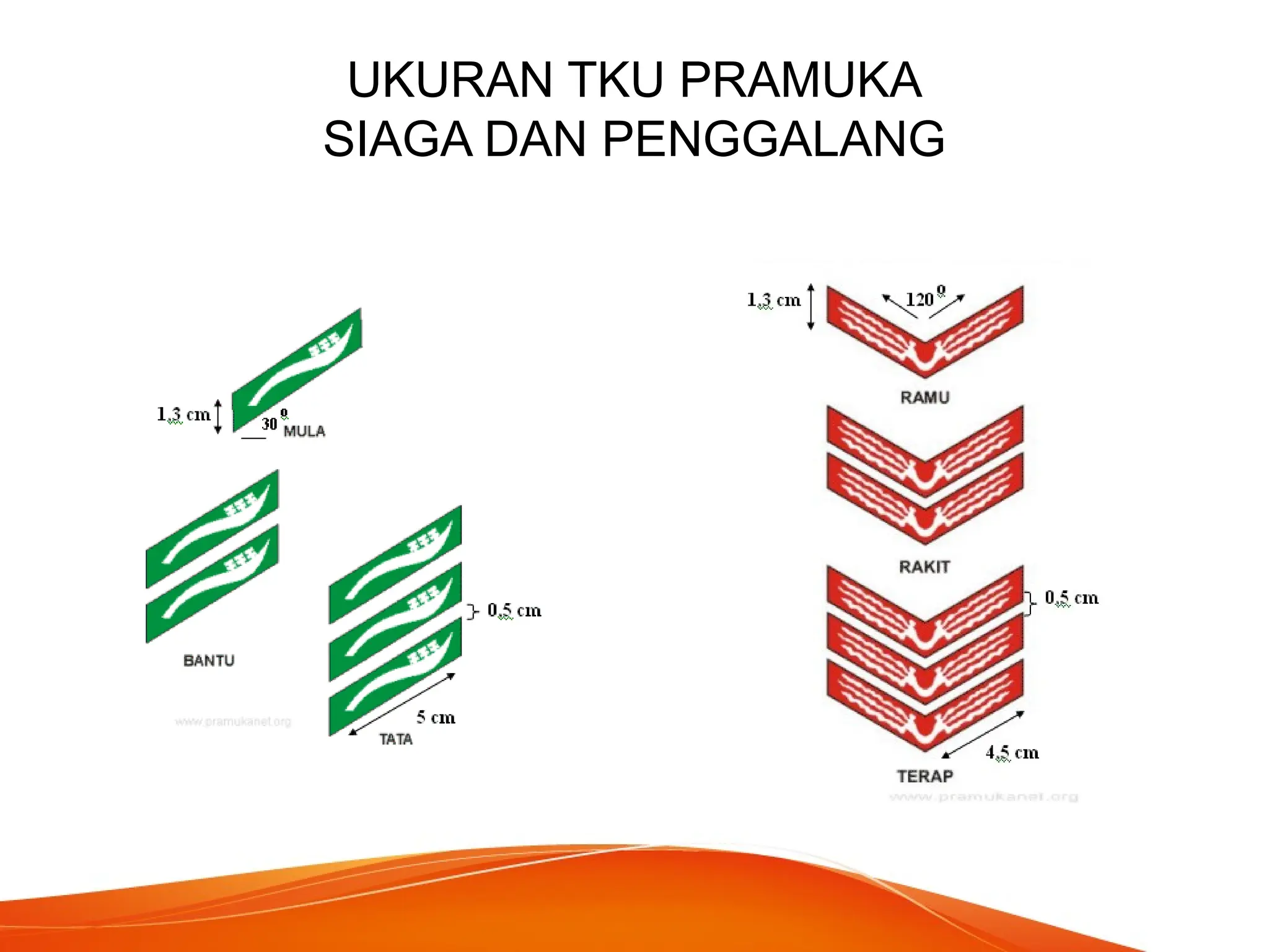 Materi_Gerakan_Pramuka_untuk_Siaga .pptx