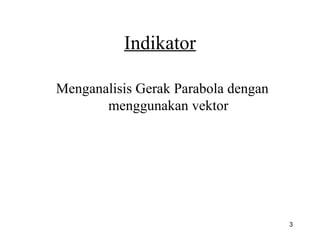 Presentasi fisika kelasMateri_Gerak_Parabola.ppt