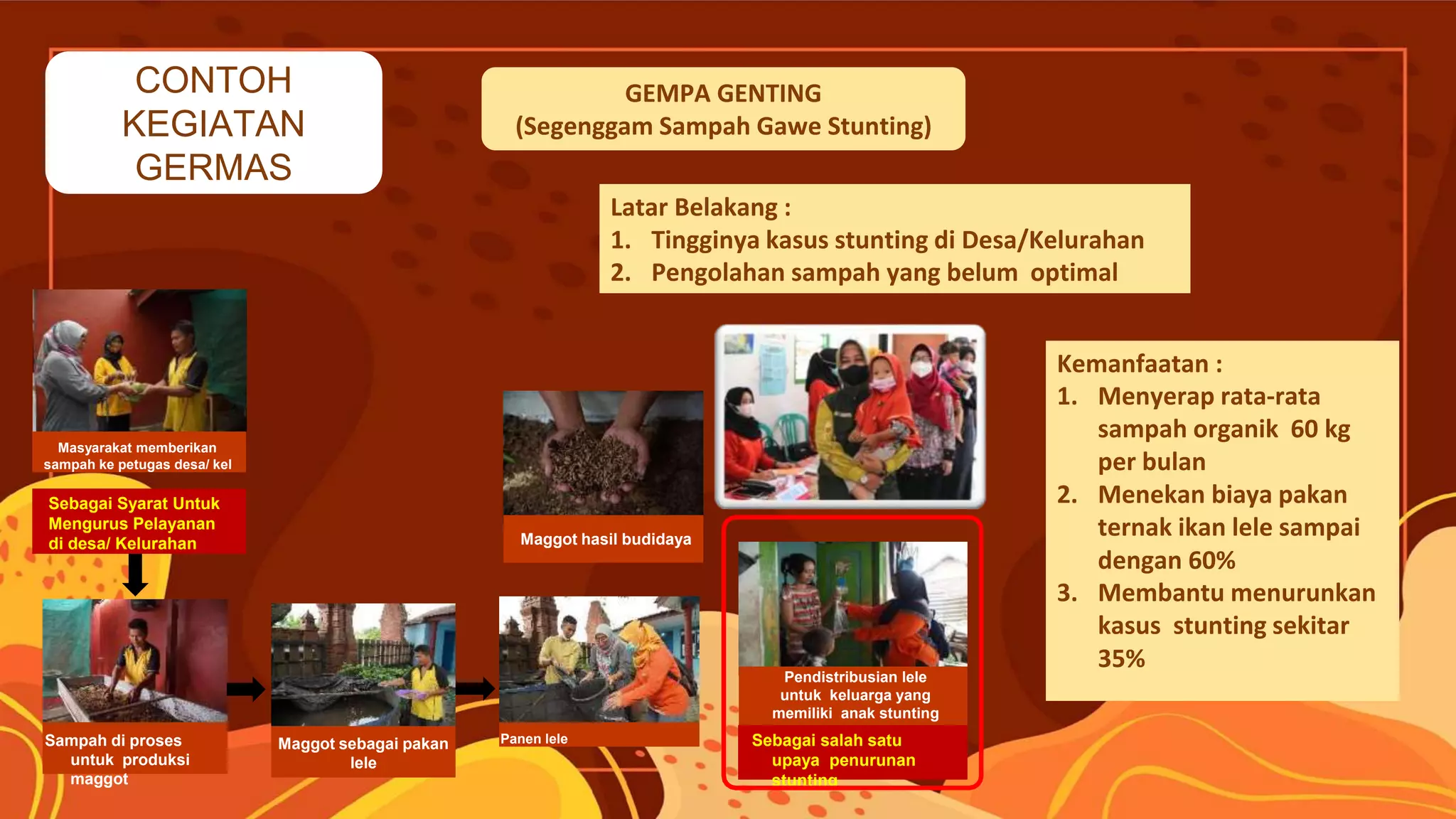 Materi GERMAS KECAMATAN.pptx