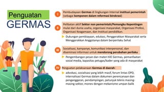 Materi GERMAS KECAMATAN.pptx