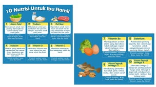 Materi Gizi Catin untuk persiapan kehamilan | PPTX