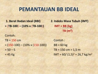 Materi_GIZI_REMAJA.pptx