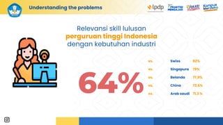 Materi Grand Launching - PRAKTISI MENGAJAR 2023.pdf