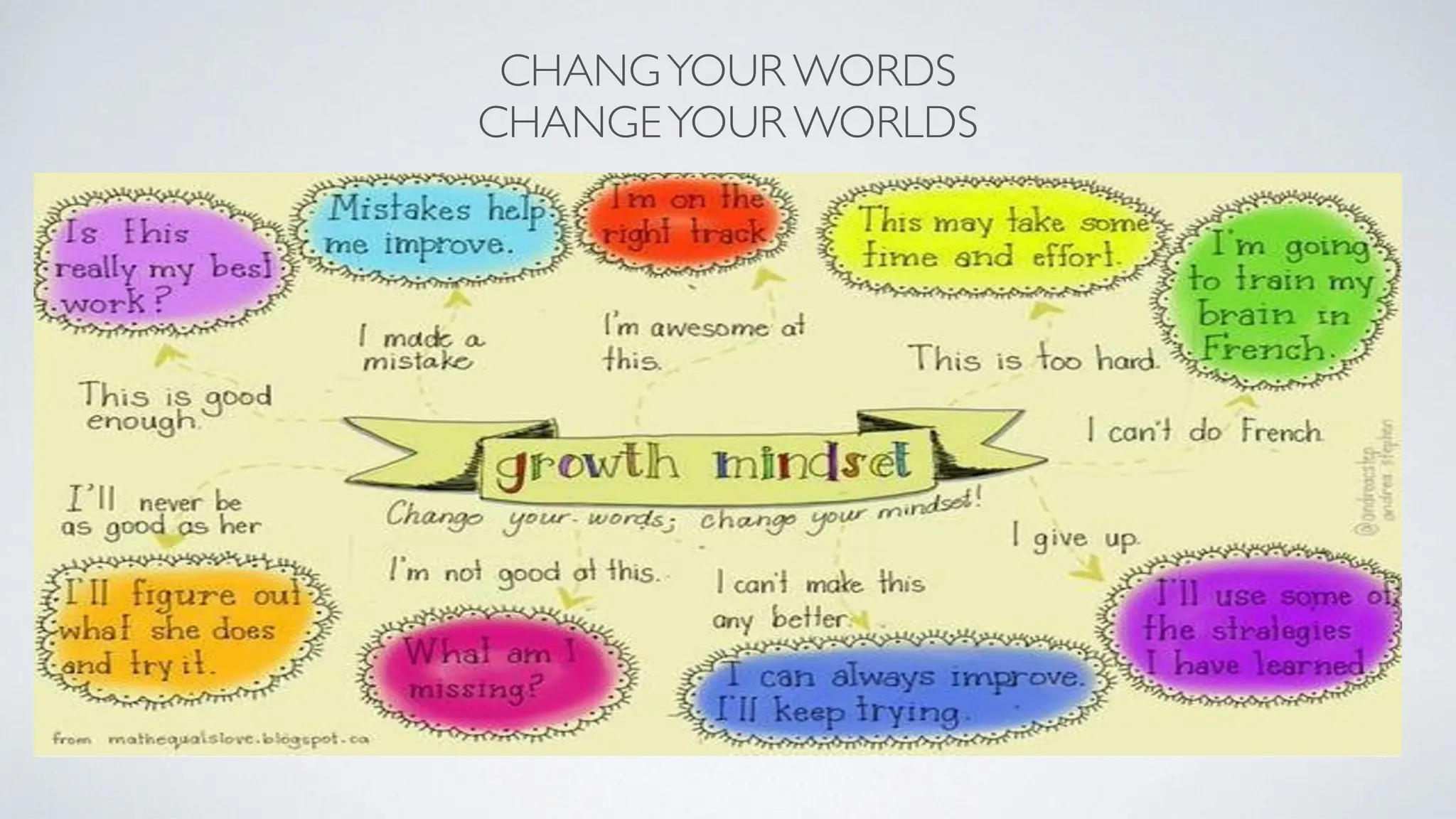 Materi Growth Mindset.pdf