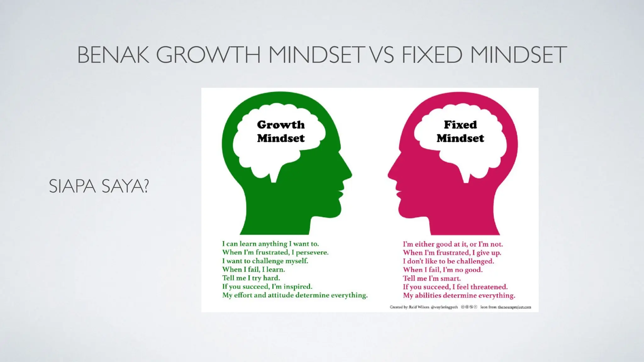 Materi Growth Mindset.pdf
