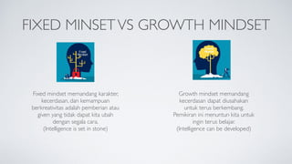 Materi Growth Mindset.pdf
