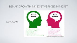 Materi Growth Mindset.pdf