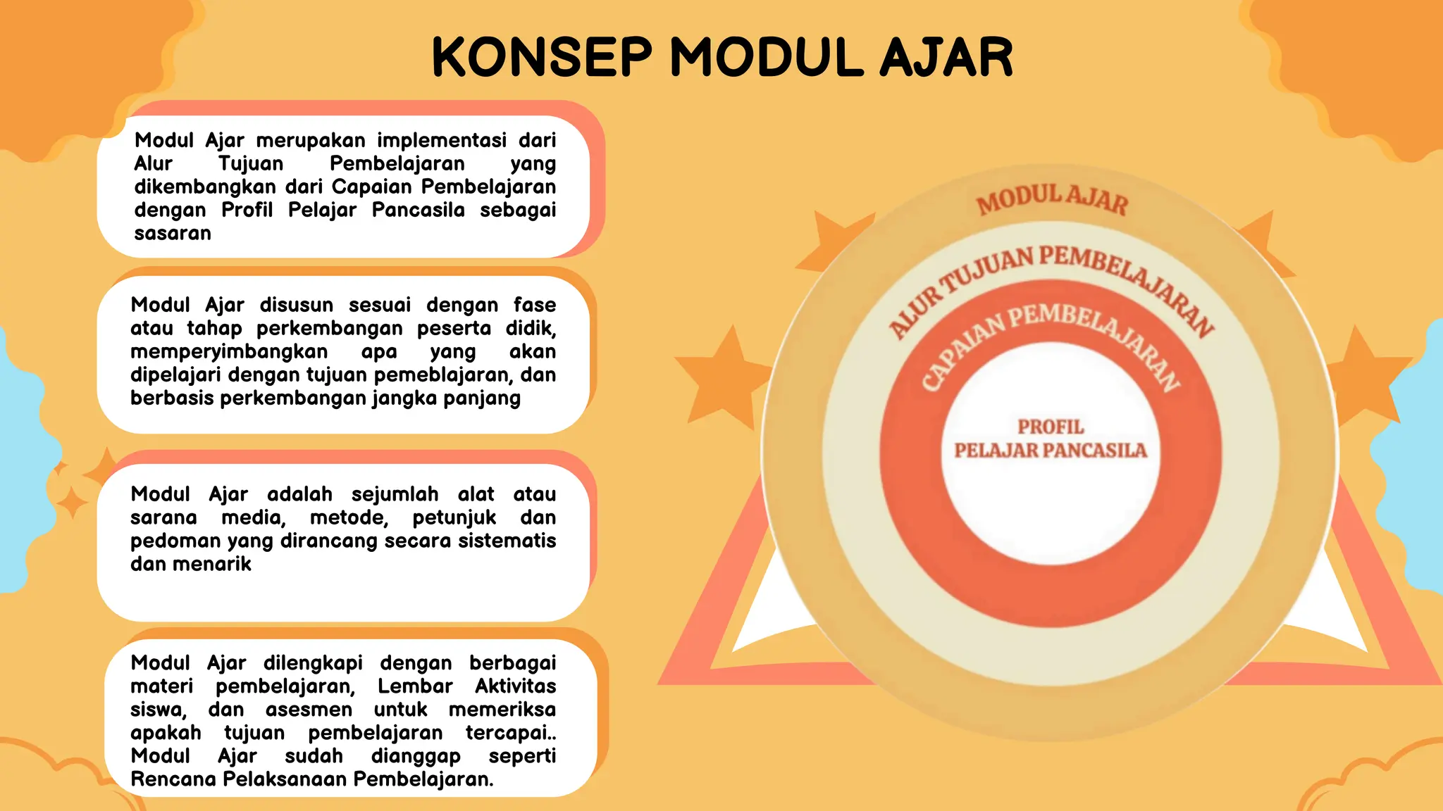 Cara membuat modul ajar mapel sejarah.pdf