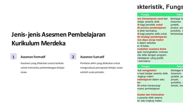 Materi H1 Penyusunan Asesmen berbasis AI.pdf
