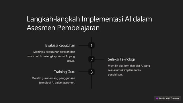 Materi H1 Penyusunan Asesmen berbasis AI.pdf