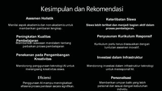 Materi H1 Penyusunan Asesmen berbasis AI.pdf