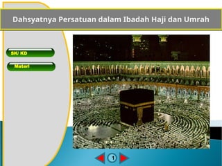 Haji dan Umrah, Pengertian Haji dan Umrah | PPT