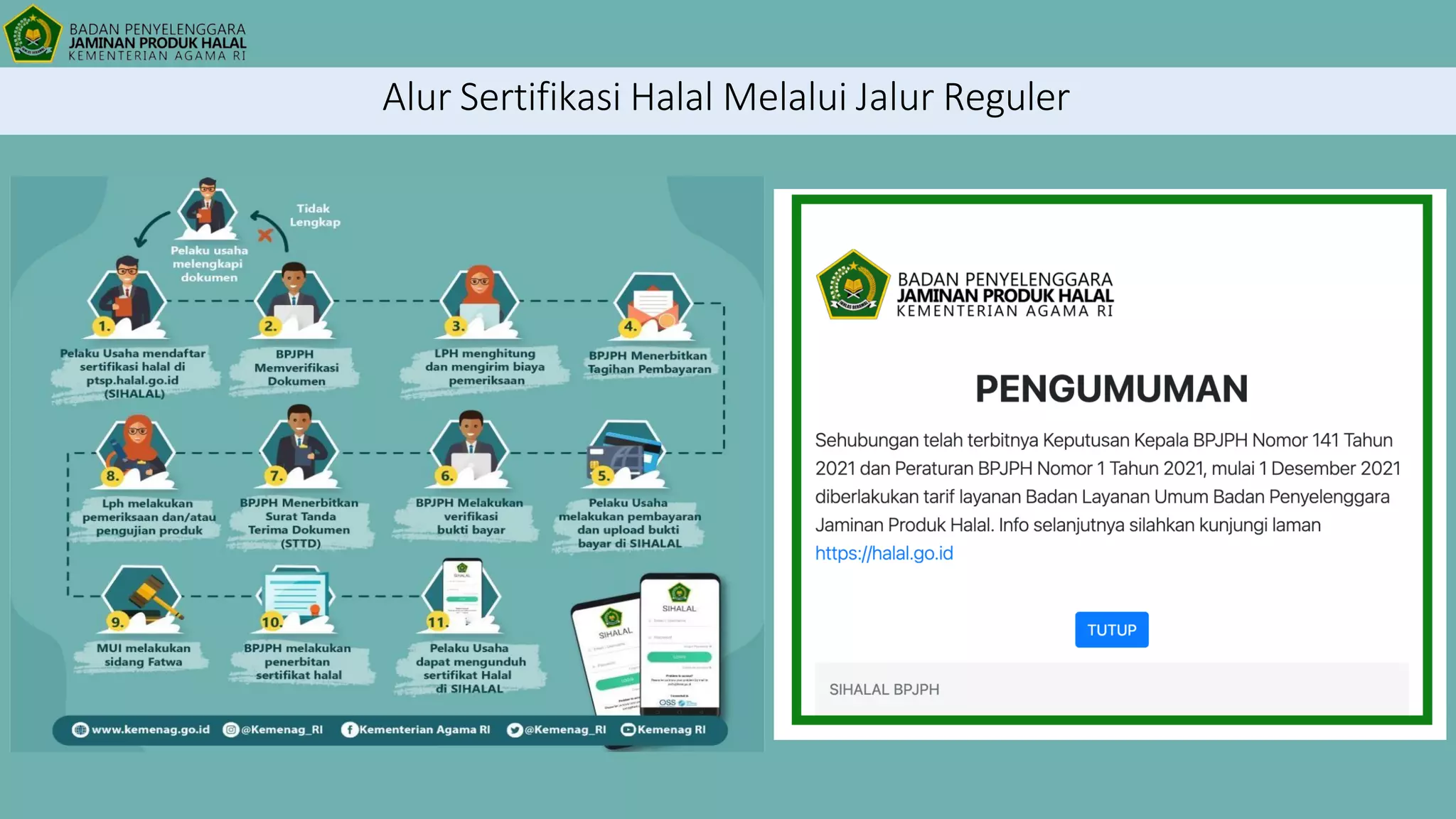 Materi_Halal_Datik.pdf