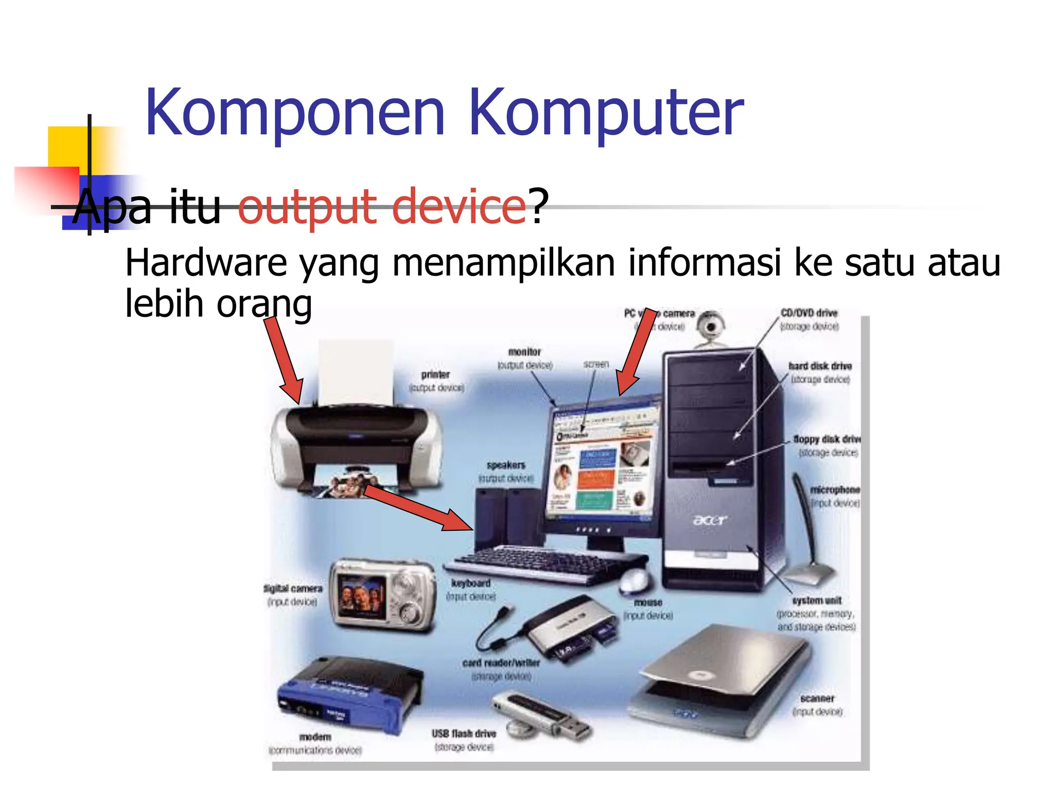 materi_hardware_dan_software_ppt.ppt